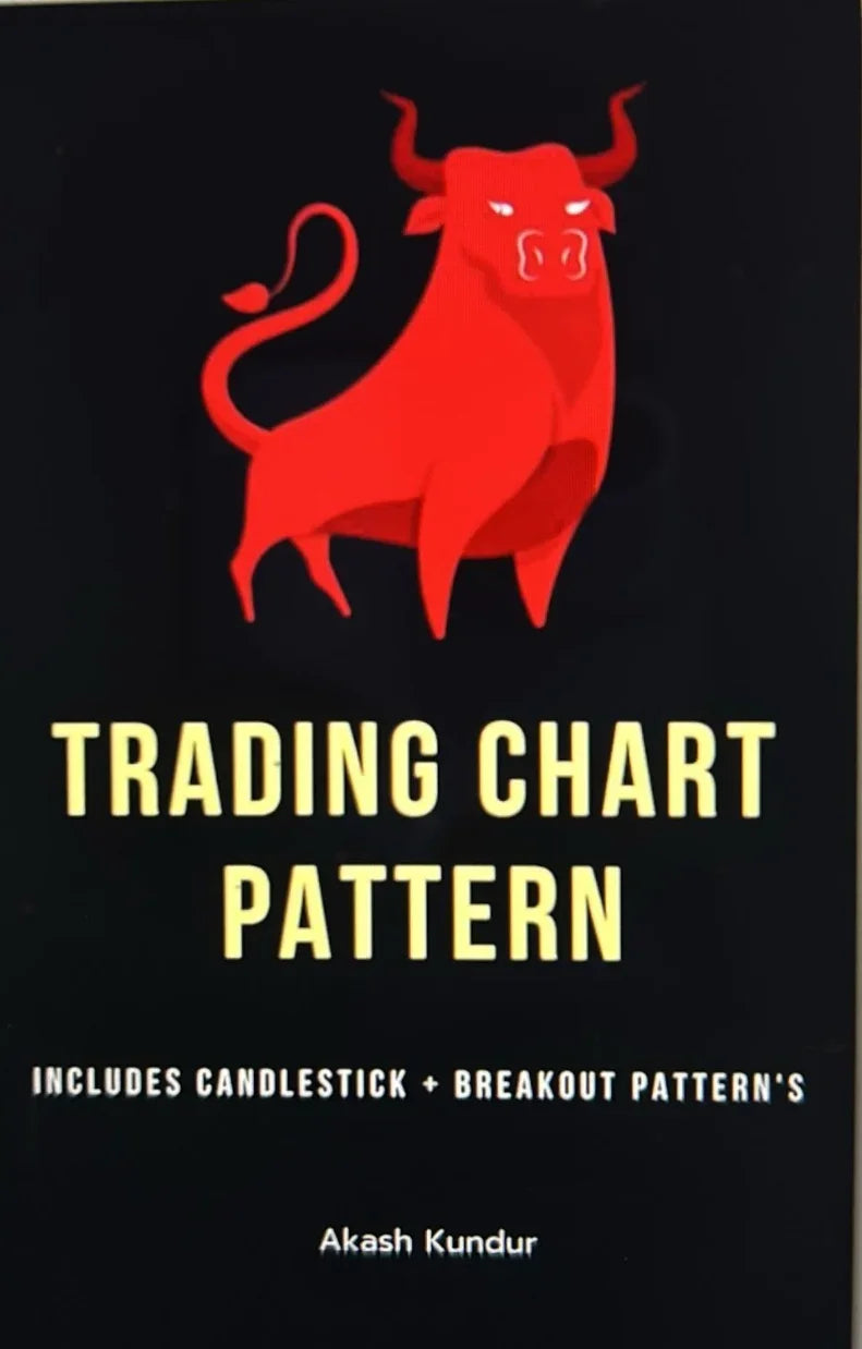 Trading Chart Breakout Pattern & Candlestick Pattern Pocket Study For ...